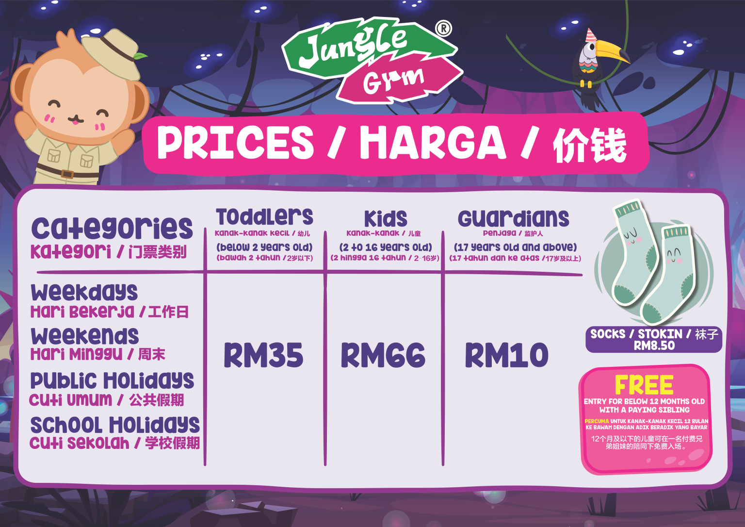 Pricing and Entrance Fee for all Outlets | JungleGym