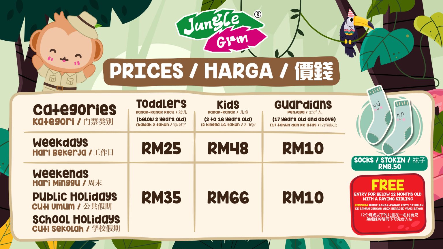 Pricing and Entrance Fee for all Outlets | JungleGym