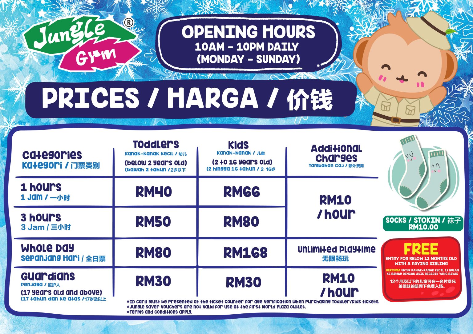 Pricing and Entrance Fee for all Outlets | JungleGym